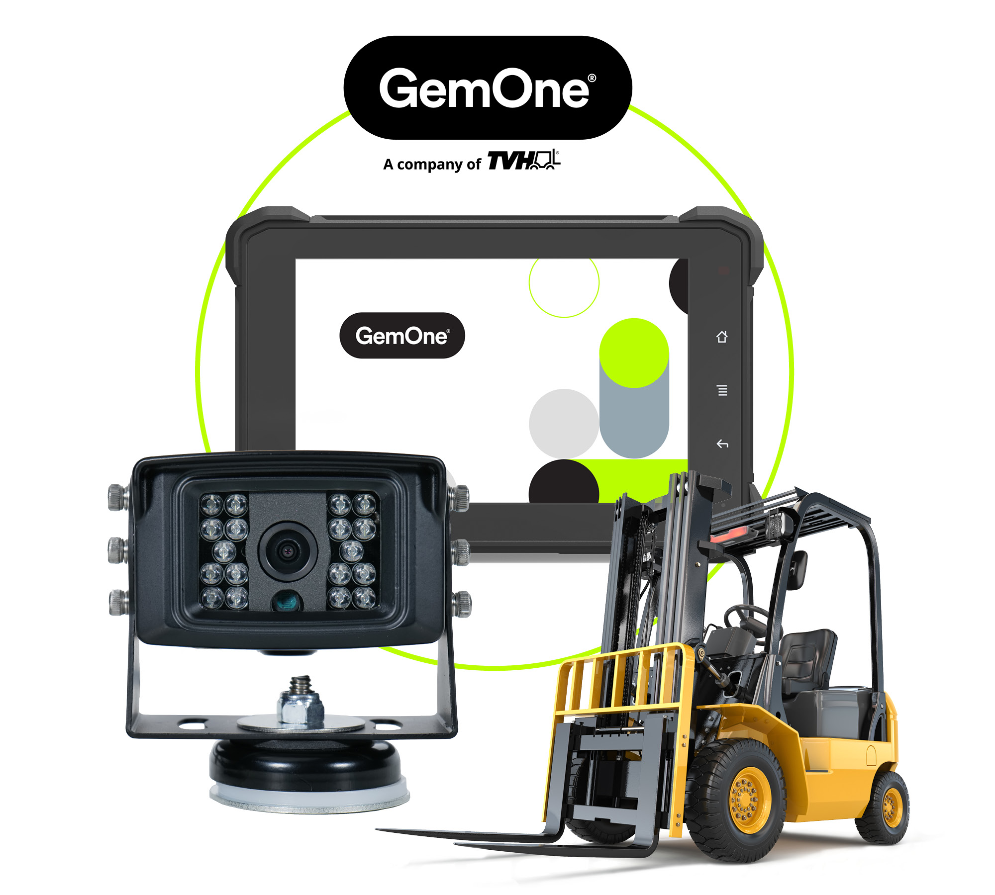 Caméra pour chariots élévateurs - GemOne